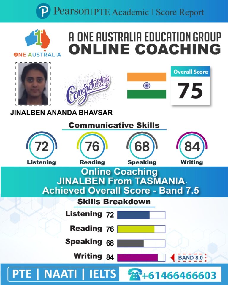Students Scorecard - One Australia Group