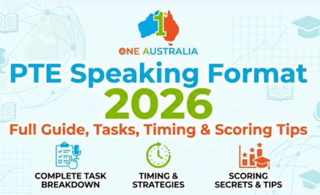 PTE Speaking Format 2026: Tasks, Timing & Score Guide